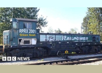 Main Home - CWG Projects